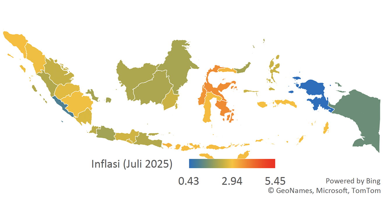 Update Inflasi Juli 2025