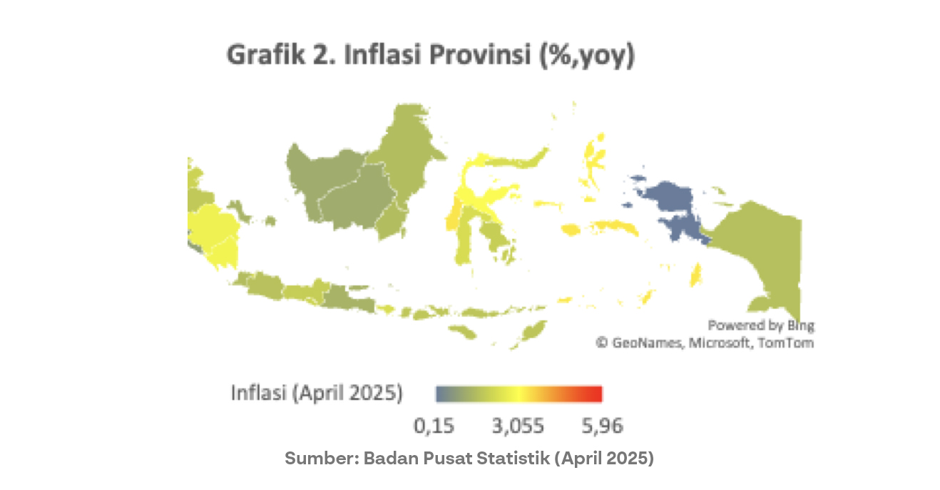 Update Inflasi April 2025